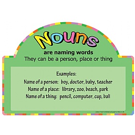 Literacy Basics Connectives Signs