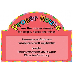 Literacy Basics Adjectives Sign