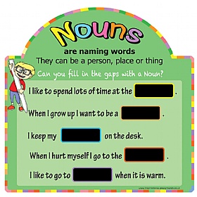 Literacy Basics Nouns Signs