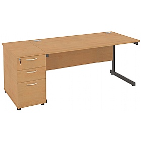 Rectangular Desks | Rectangular Office Desks