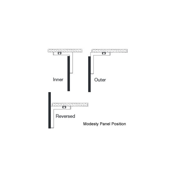 Gresham Script Modesty Panels | Office Furniture Online