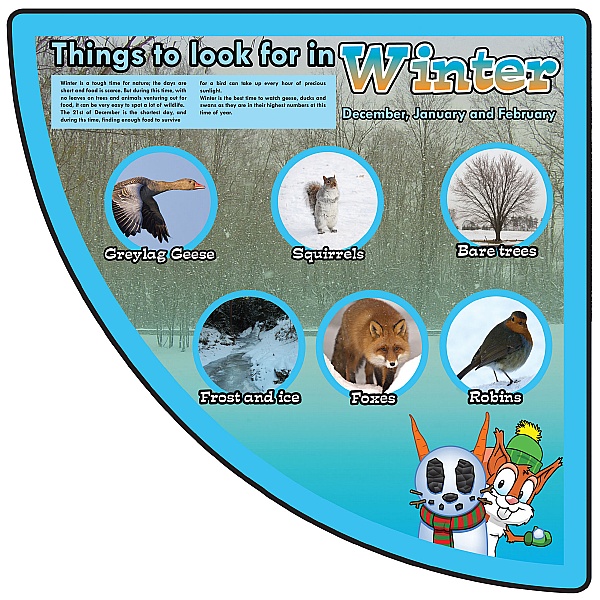 Things To Look Out For Set Of 4 Signs