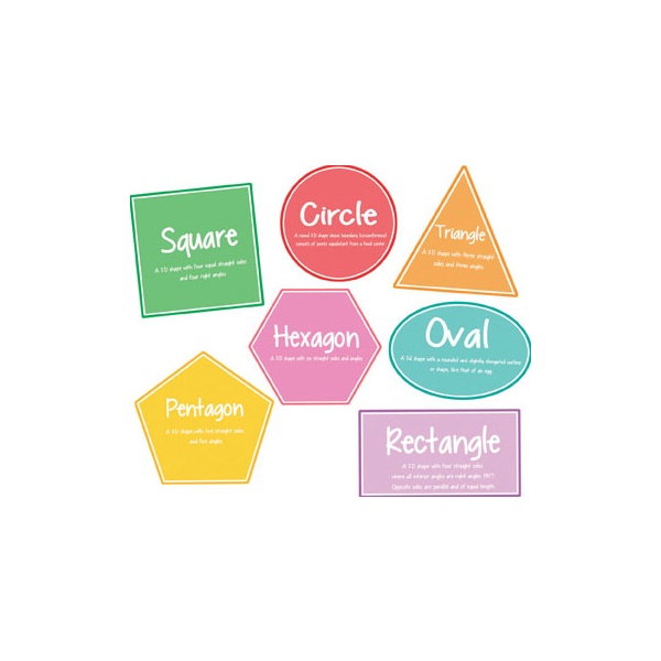 Guide Information Sign Shape