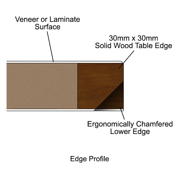 Martin Rectangular High Tables
