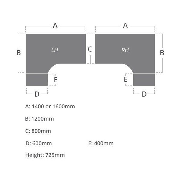 Special Offer - NEXT DAY Eclipse Black Panel End Combi Corner Office Desks