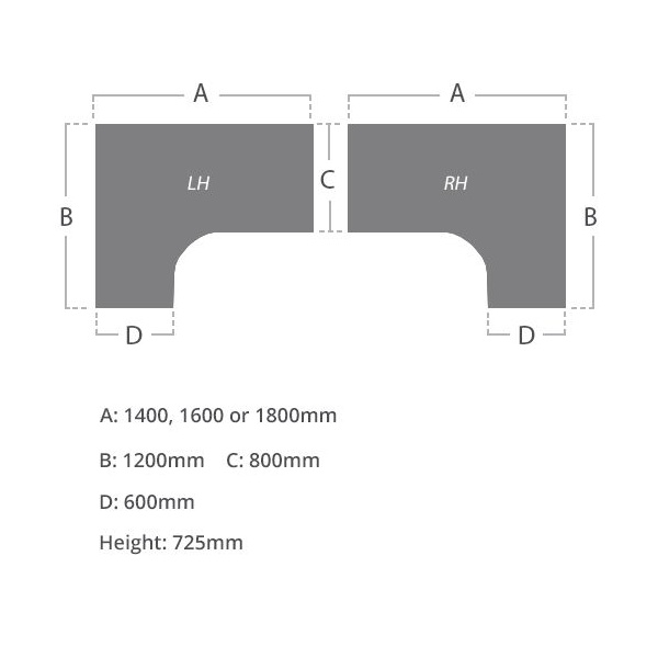 Everyday Essential Ergonomic Corner Office Desks | OFO