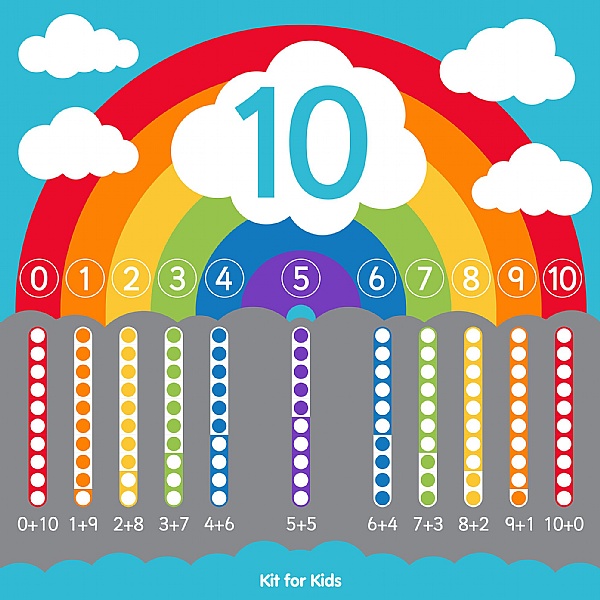 Rainbow Number Bonds Carpet | Office Furniture Online