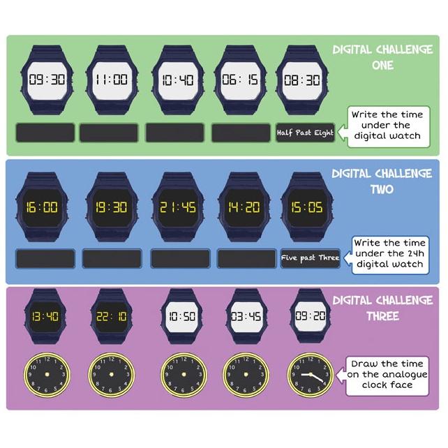 Tell The Time Digital Clock Chalkboard